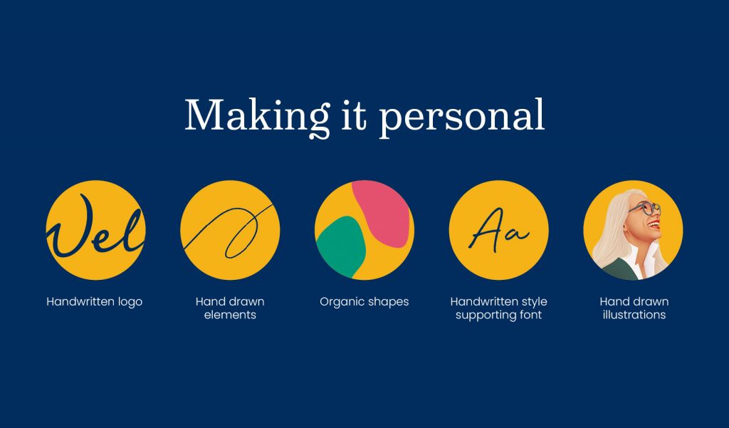 Wellesley - Denfield